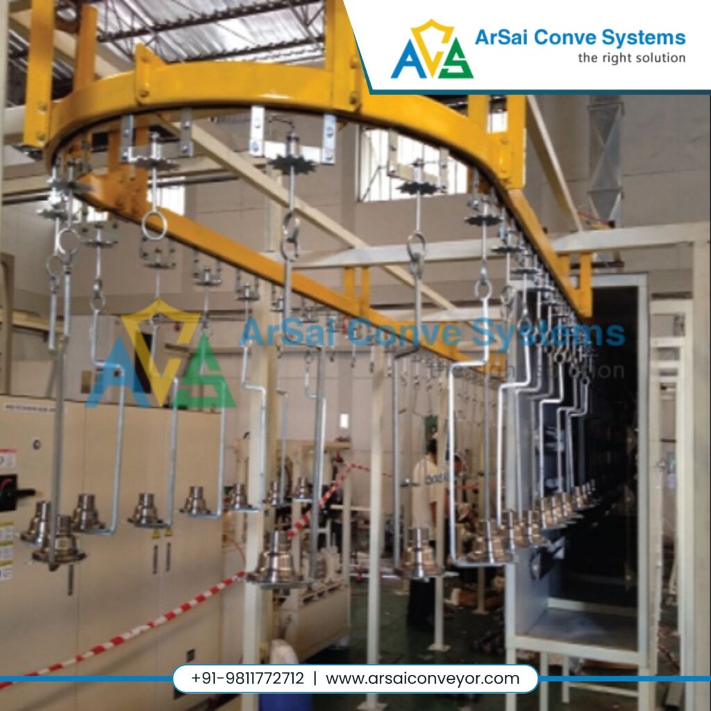 Paint Shop Material Handling Conveyor - Manufacturer, Suppliers from ...